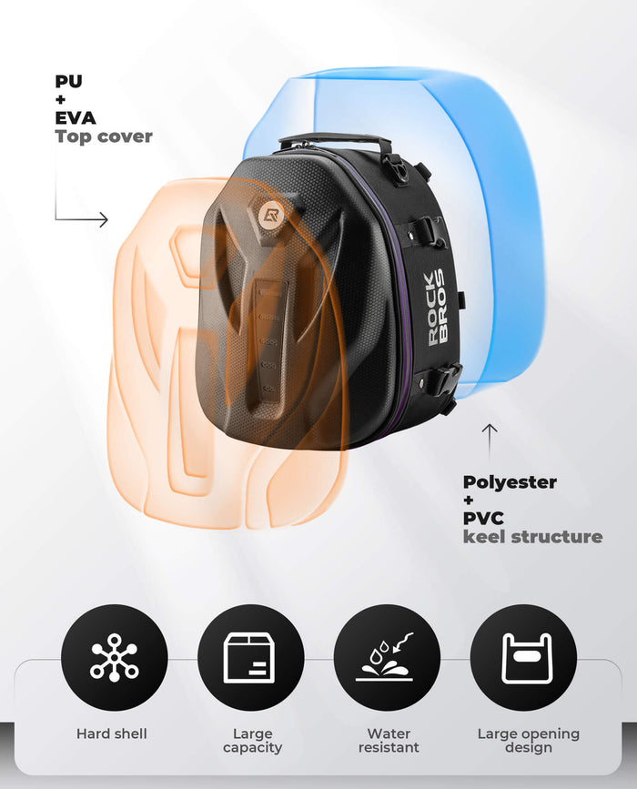 ROCKBROS Hard Shell Motorcycle Tail Bag – Waterproof Rear Seat Storage