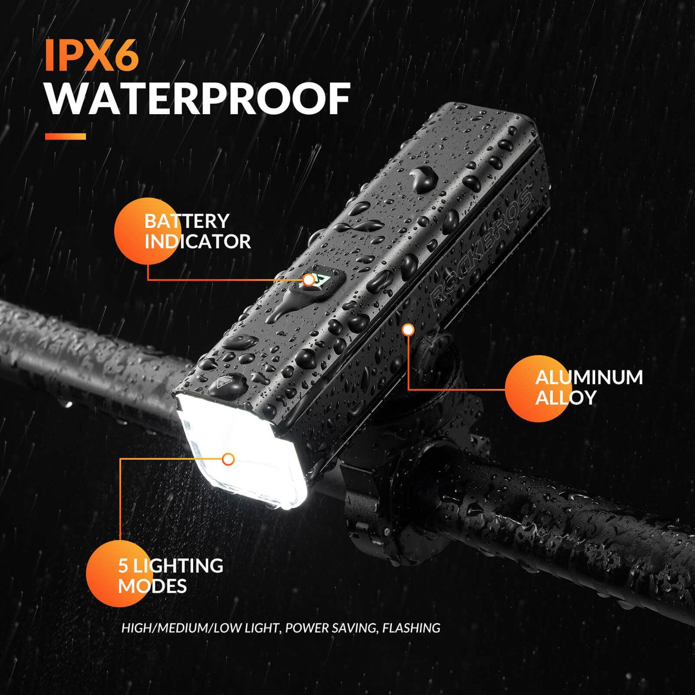 ROCKBROS RHL1000 Bike Front Light 1000 Lumens Waterproof Bike Light